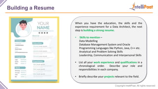 How to Become Data Architect | Data Architect Roles and ...
