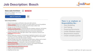 How to Become Data Architect | Data Architect Roles and ...