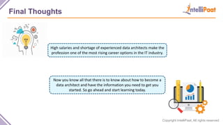 How to Become Data Architect | Data Architect Roles and ...