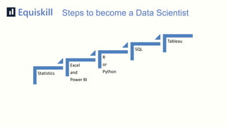 How to become a data scientist | PPTX | Databases | Computer Software and Applications