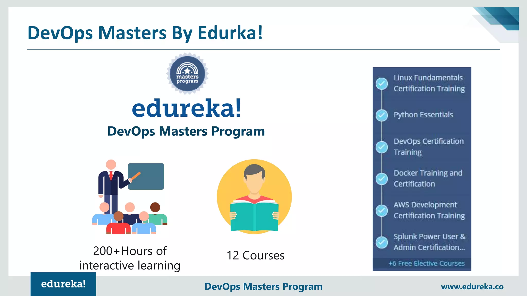 How To Become A Devops Engineer Devops Engineer Roadmap Devops Training Edureka Ppt
