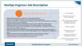 How To Become A DevOps Engineer? | DevOps Engineer Roadmap | DevOps Training | Edureka | PDF