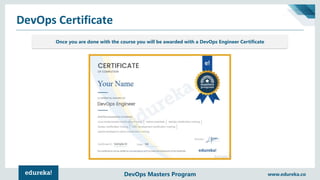 How To Become A DevOps Engineer? | DevOps Engineer Roadmap | DevOps Training | Edureka | PDF
