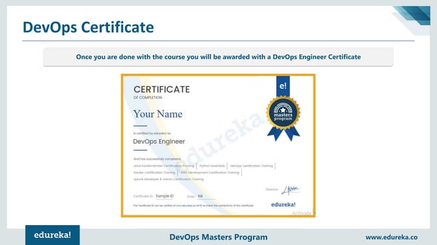 How To Become A Devops Engineer Devops Engineer Roadmap Devops Training Edureka Ppt