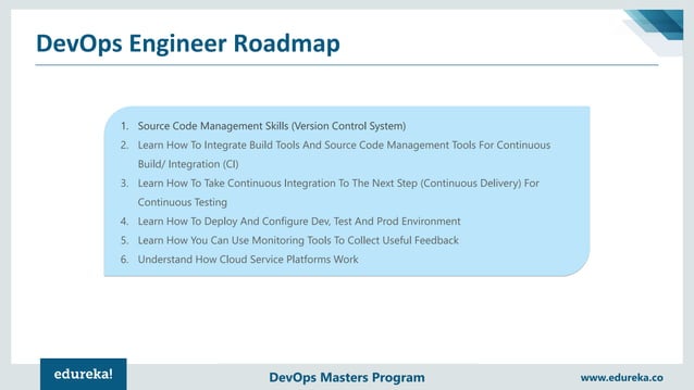 How To Become A Devops Engineer Devops Engineer Roadmap Devops Training Edureka Ppt