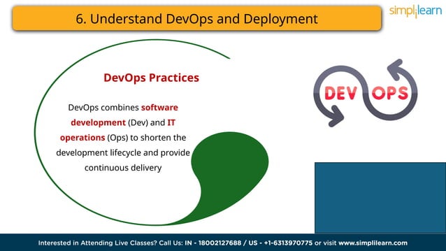 Roadmap To Become Full Stack Developer For Beginners | Full Stack ...