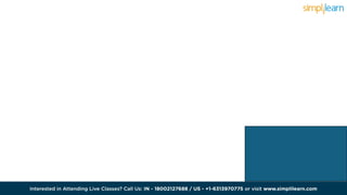 Roadmap To Become Full Stack Developer For Beginners | Full Stack ...