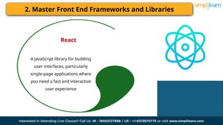 Roadmap To Become Full Stack Developer For Beginners | Full Stack ...