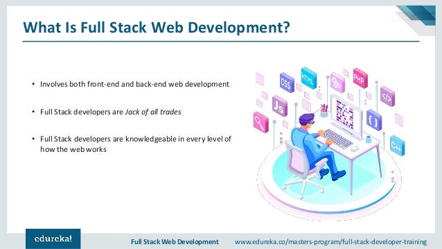 How to Become a Full Stack Web Developer | Full Stack Web Developer C…