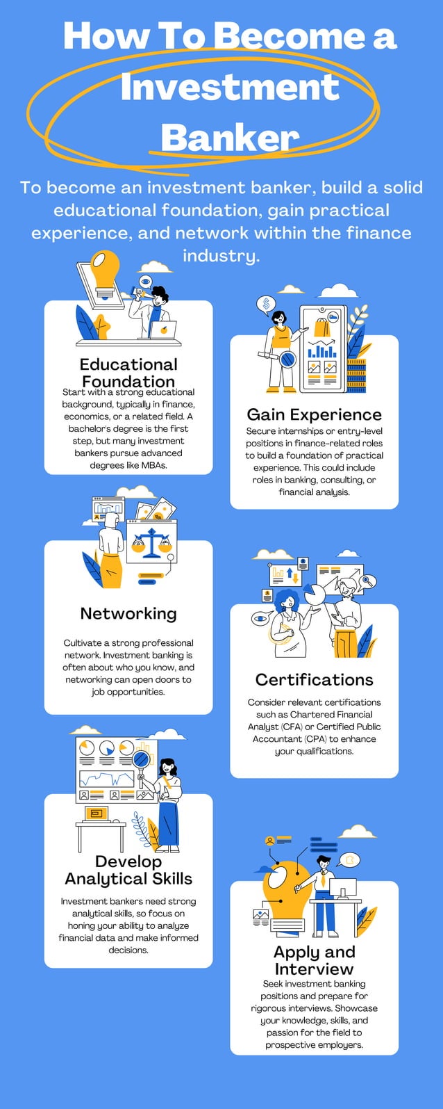 how to become a investment banker.pdf