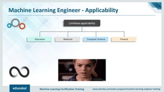 How To Become A Machine Learning Engineer? | Machine Learning Engineer Salary | Edureka | PDF