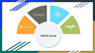 How to Become a MERN Stack Developer_.pptx