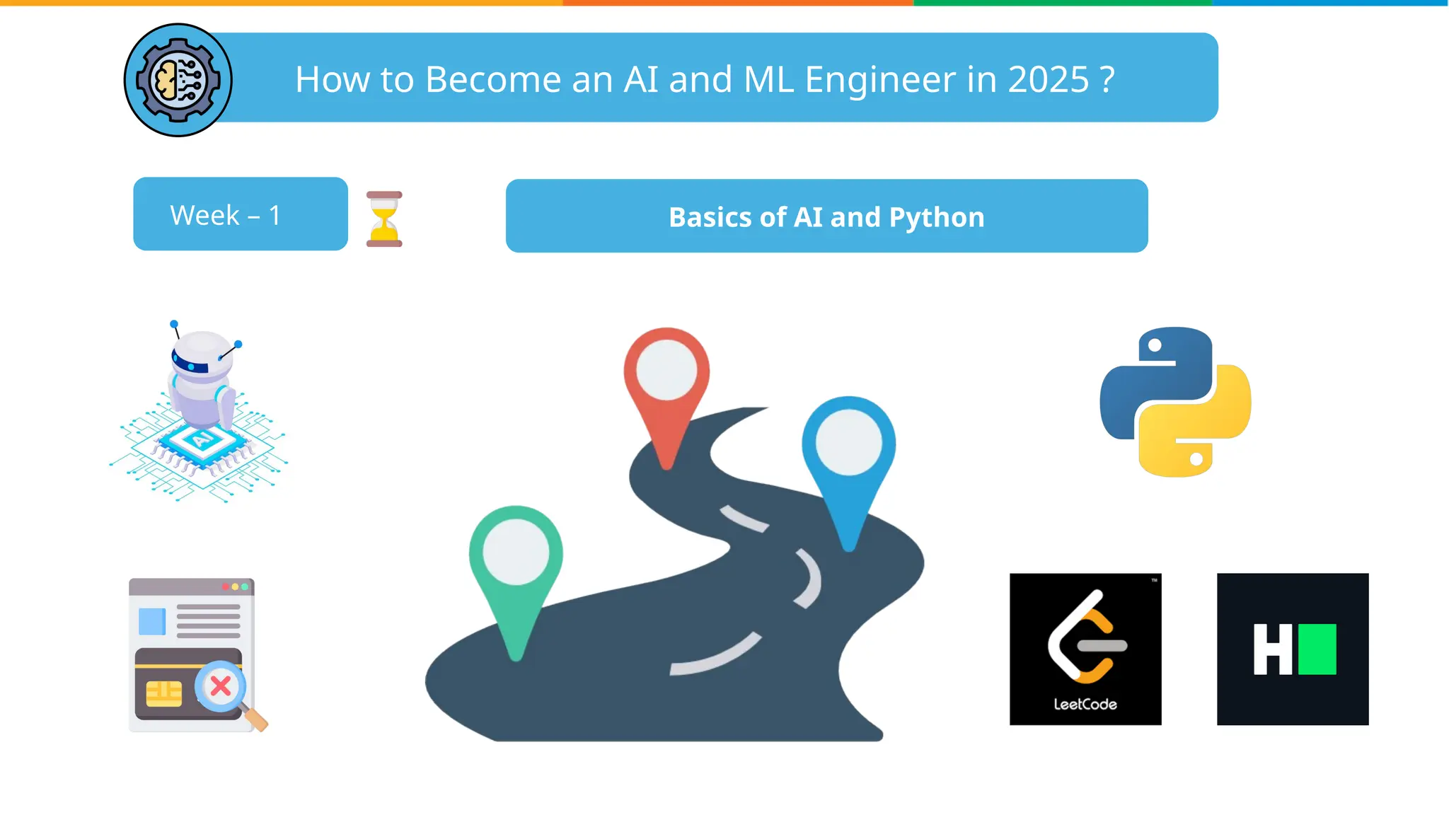 How To Become An AI And ML Engineer In 2025 | AI Engineer Roadmap | AI ML Career Path ...