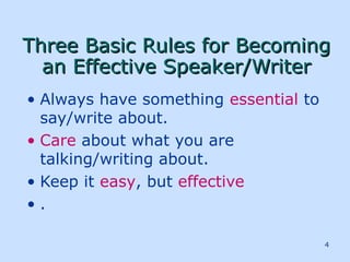 Tips to Become an Effective Speaker and Writer | Tonya Shirelle | PPT