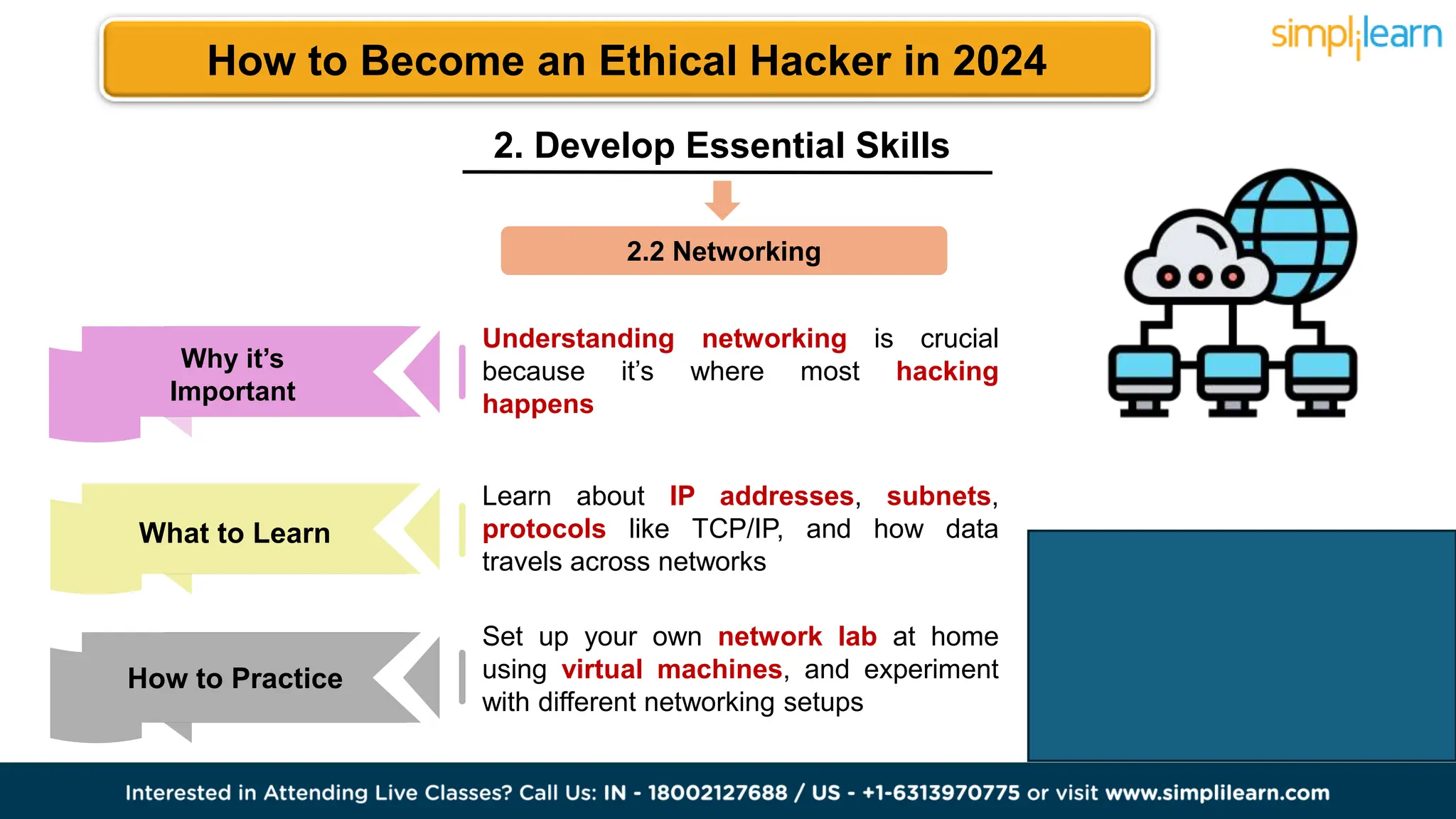 How To Become An Ethical Hacker in 2024 | Ethical Hacking Roadmap 2024 | CyberSecurity ...