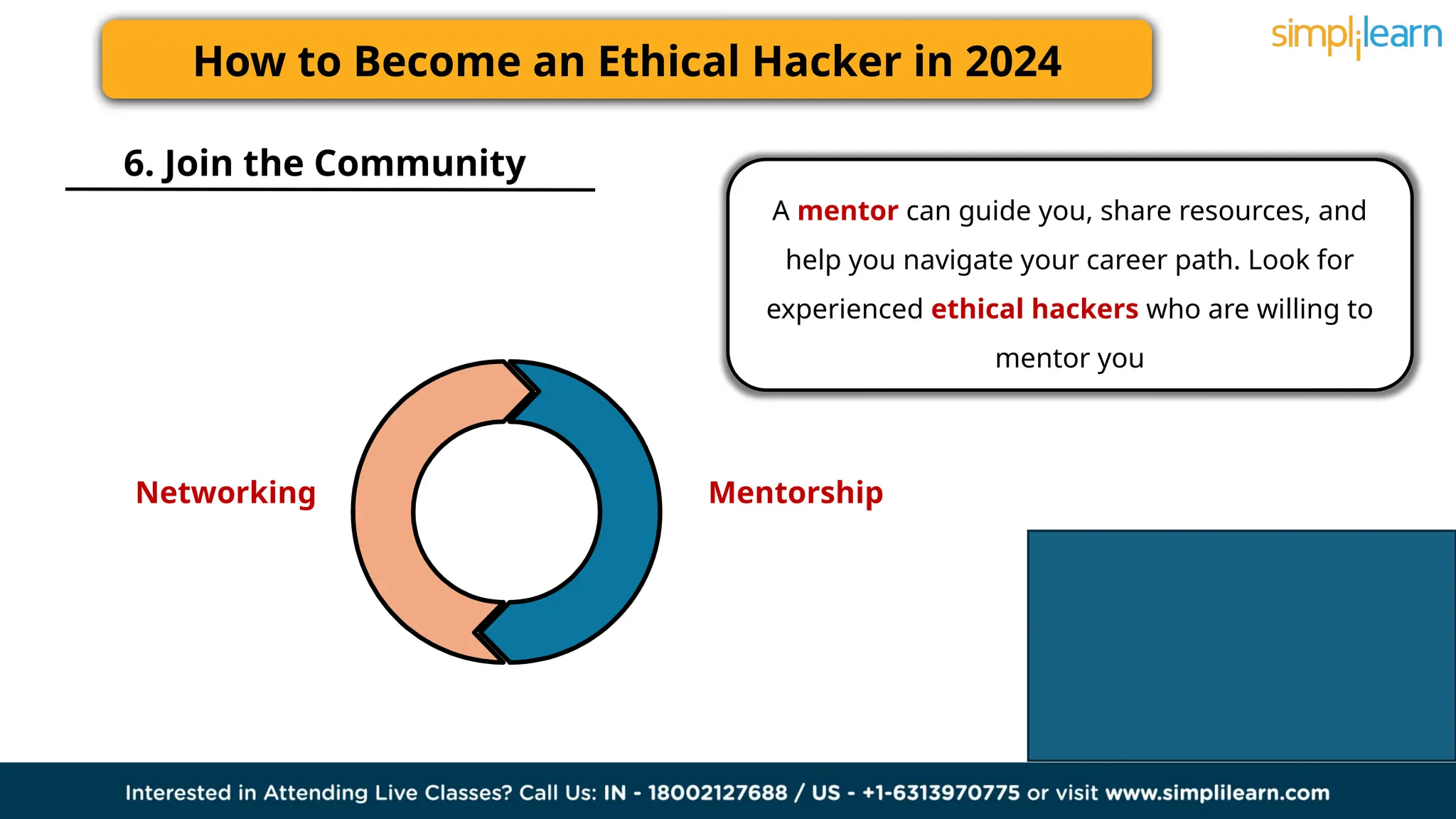 How To Become An Ethical Hacker in 2024 | Ethical Hacking Roadmap 2024 ...