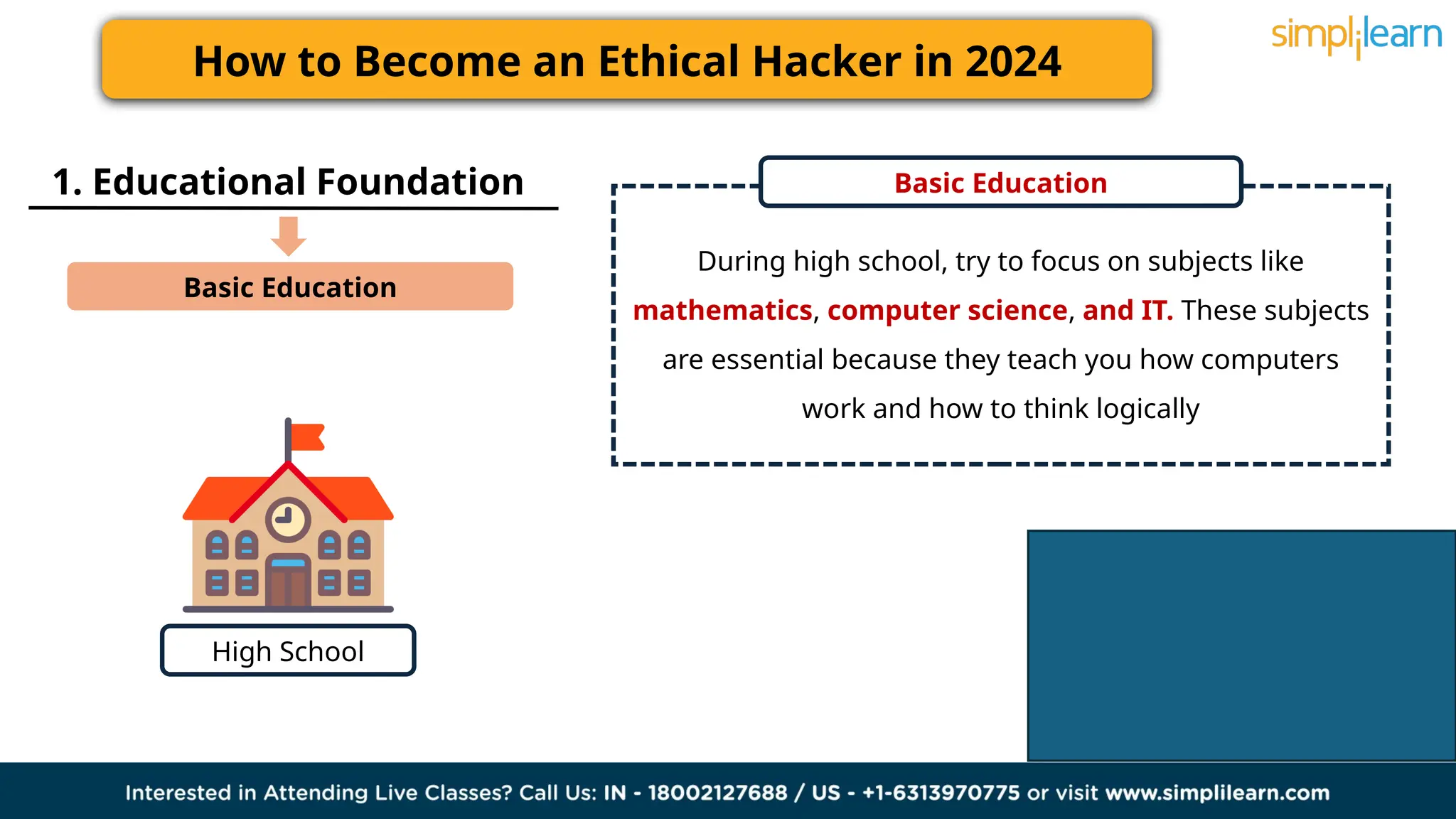 How To Become An Ethical Hacker in 2024 | Ethical Hacking Roadmap 2024 ...