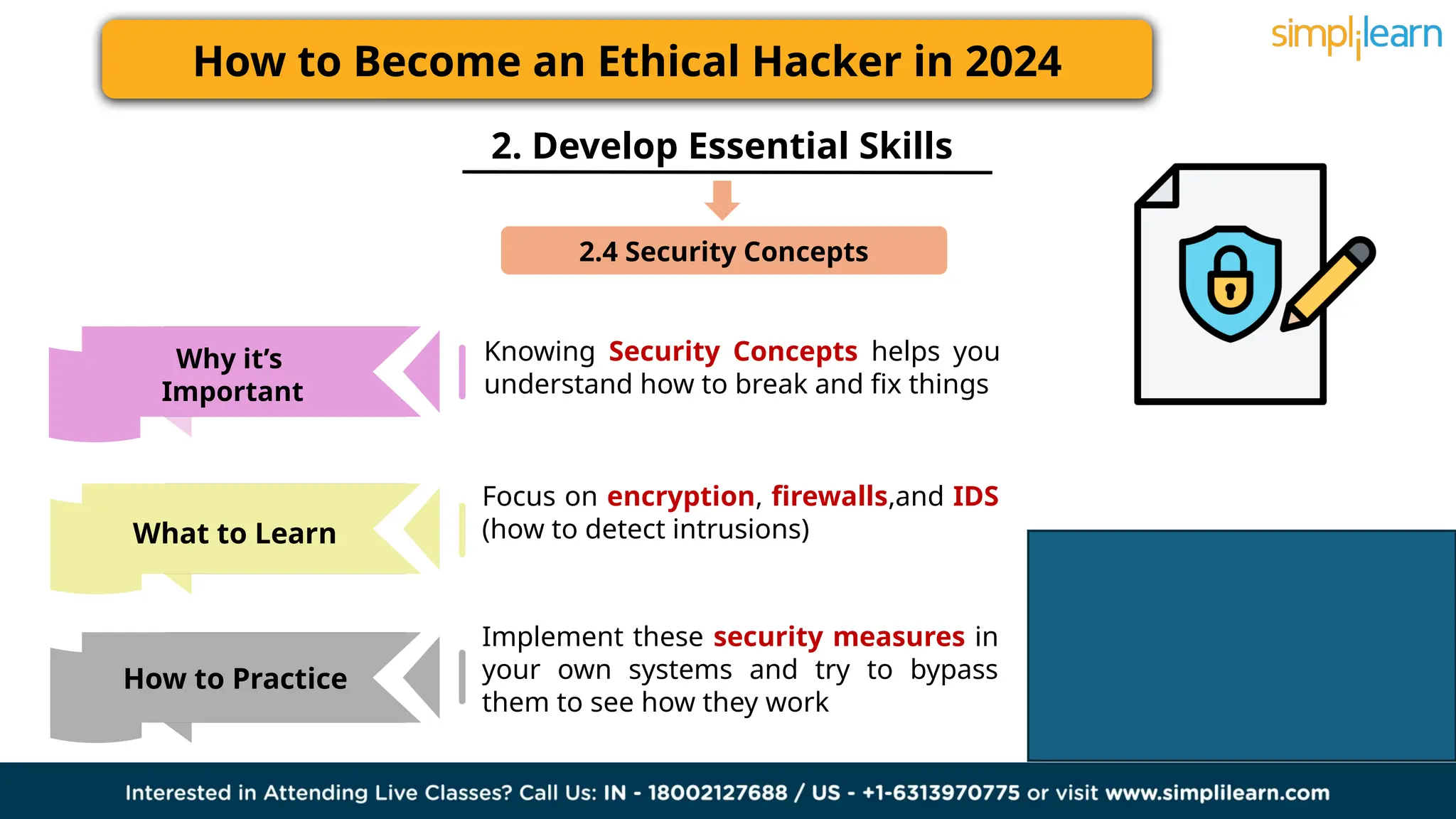 How To Become An Ethical Hacker in 2024 | Ethical Hacking Roadmap 2024 ...