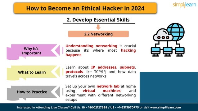 How To Become An Ethical Hacker in 2024 | Ethical Hacking Roadmap 2024 | CyberSecurity ...