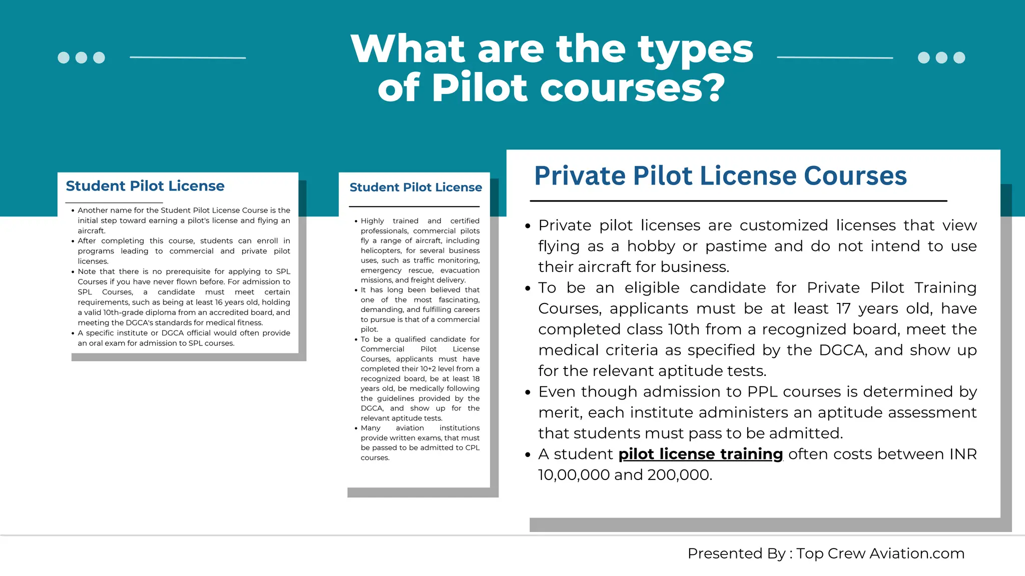 How To become a pilot After 12th in india .pdf