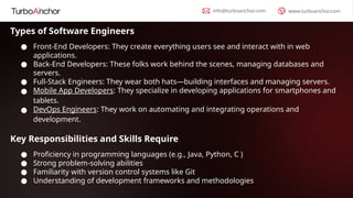 How to Become a Software Engineer_ A Comprehensive Guide.pptx