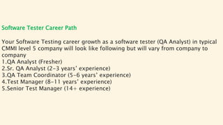 How to become a Software Tester Carrier Path for Software Quality ...
