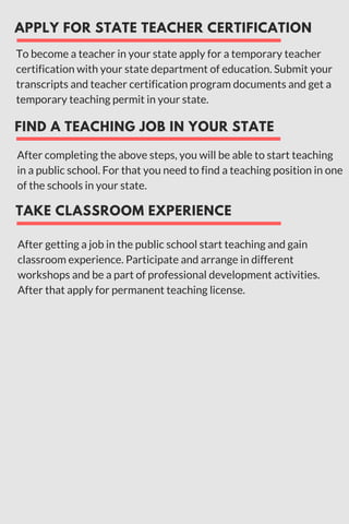 How To Become A Teacher | PDF