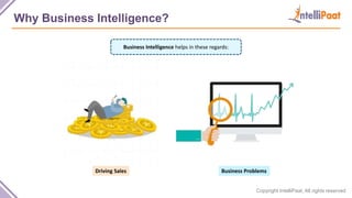 How to Become Business Intelligence Analyst? | PPTX