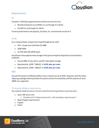 How to become cloud backup provider | PDF