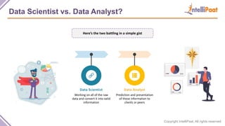 How to become Data Analyst? | PPTX