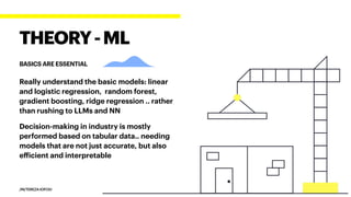 How To Become a successful Data Scientist | PDF