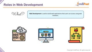 How to Become ReactJS Developer? | PPT