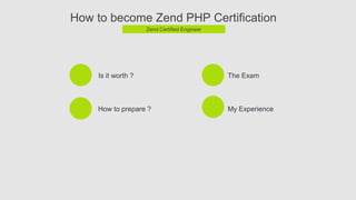 How to become a Zend Certified PHP Engineer | PPTX