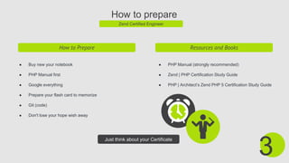 How to become a Zend Certified PHP Engineer | PPTX