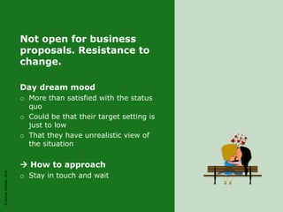 6 Steps to be really successful in complex B2B sales | PDF