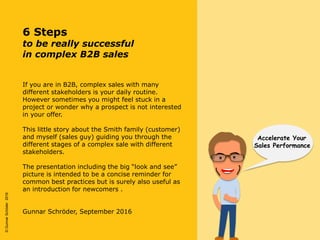 6 Steps to be really successful in complex B2B sales | PDF