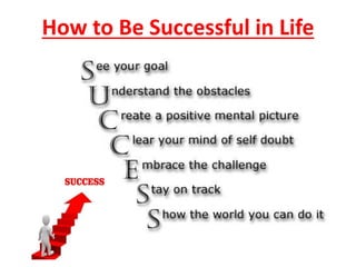 Succeed In Life