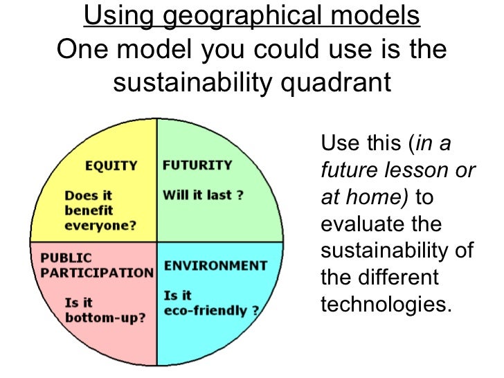 Geography A2 Edexcel Unit 3 HELP - Page 55 - The Student Room