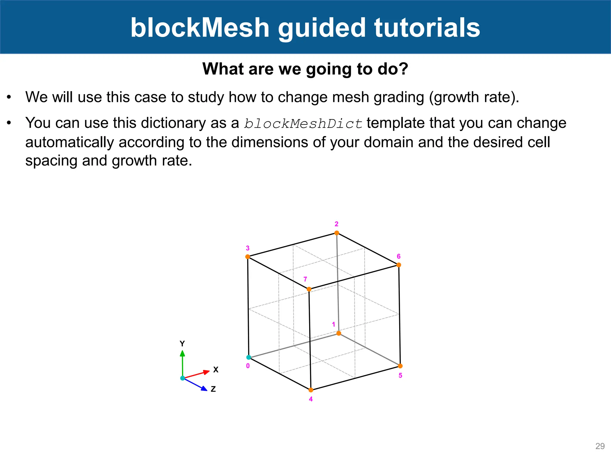 How_to_blockMesh using OpenFOAM good mateiral | PDF