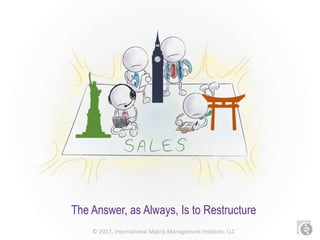 How to Break Down Functional Silos | PPTX