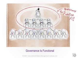 How to Break Down Functional Silos | PPTX