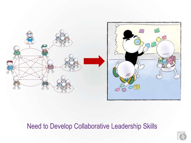 How to Break Down Functional Silos | PPTX | Business | Business and Finance