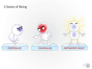 How to Break Down Functional Silos | PPTX