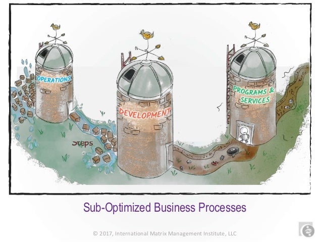 How to Break Down Functional Silos