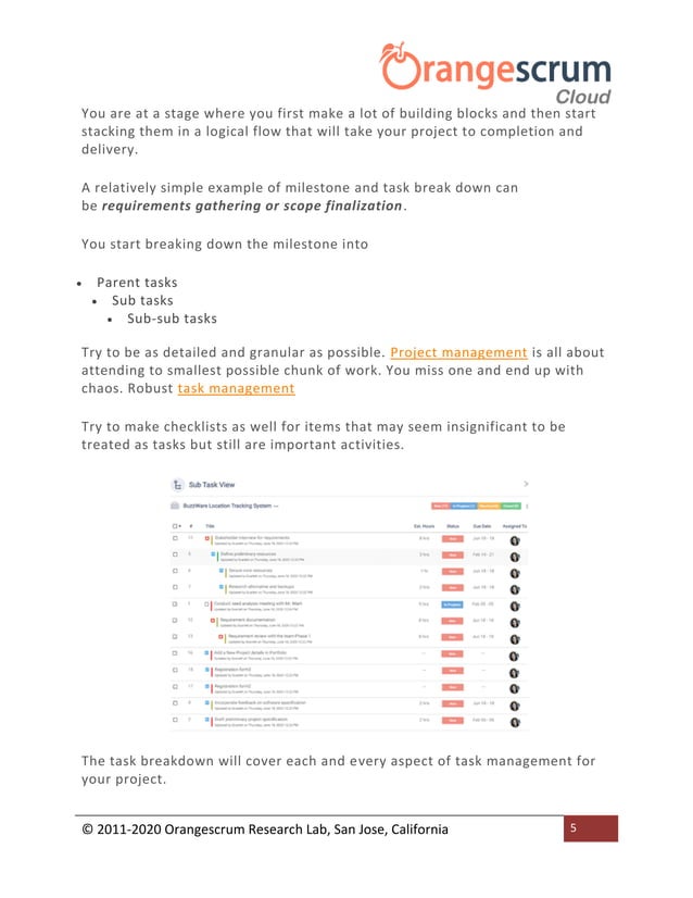 How to Break Down your Projects into Milestones and Tasks | PDF