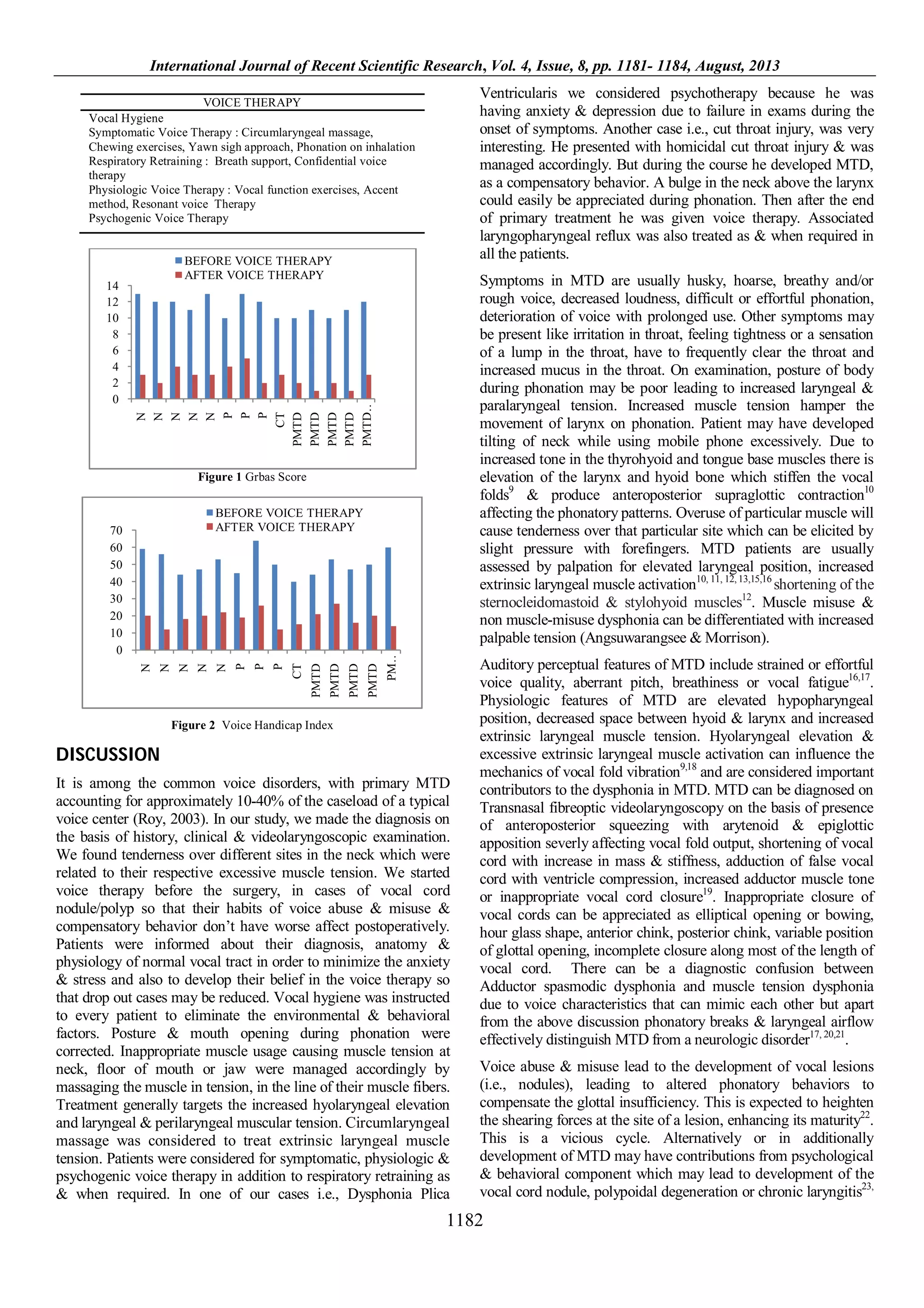MUSCLE TENSION DYSPHONIA CASE | PDF