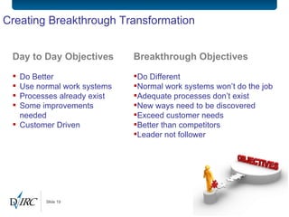 How to build a better strategic plan | PPT | Developmental Sites | Real ...