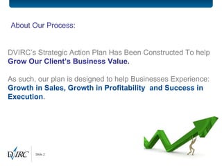 How to build a better strategic plan | PPT