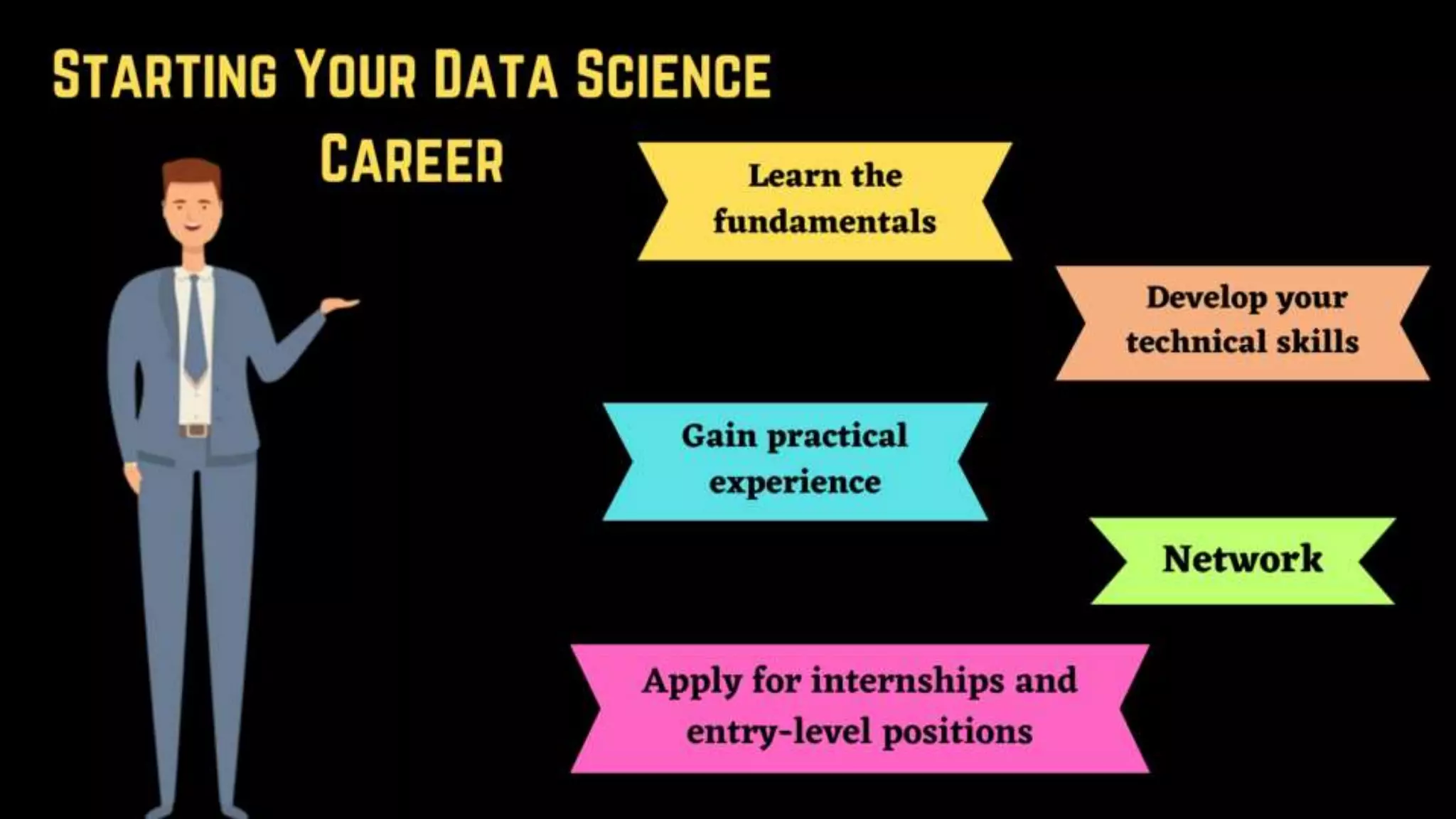 How to Build a Career in Data Science.pptx