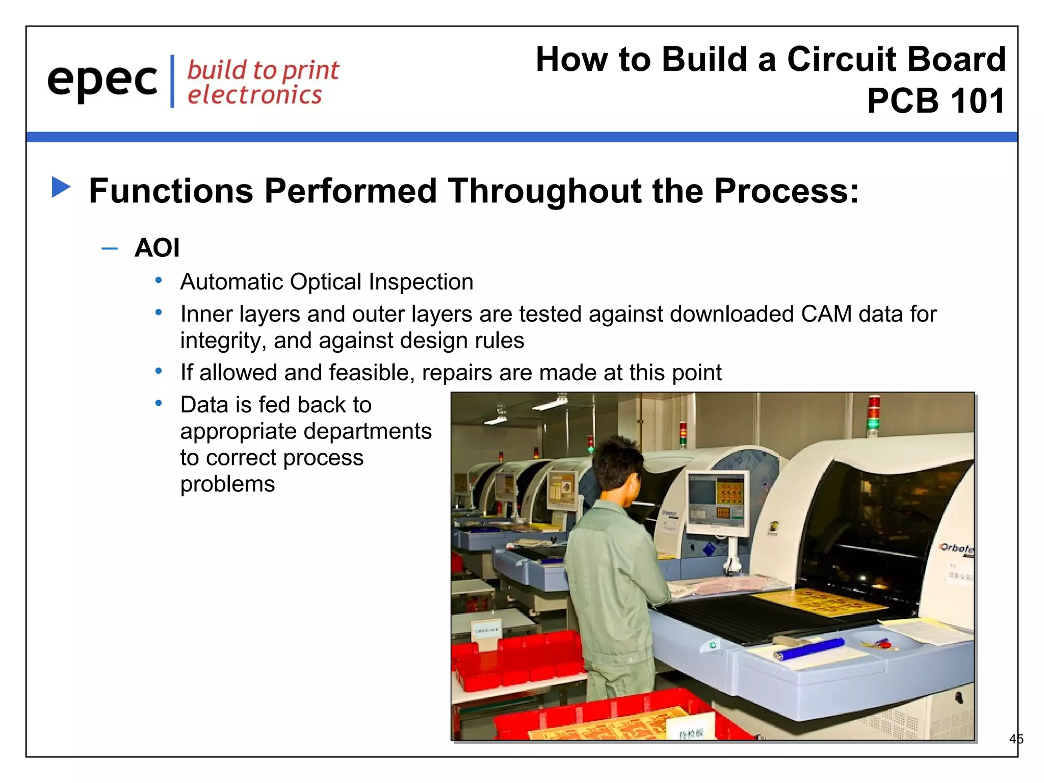 PCB 101 - How To Build a Circuit Board | PPT | Chemistry | Science